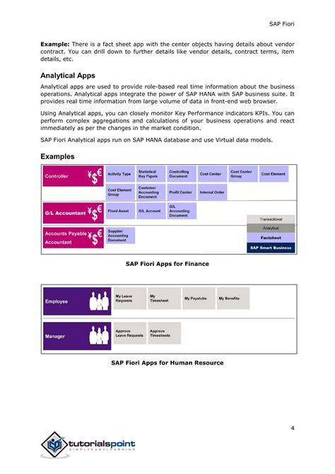 Sap Fiori Tutorial Pdf