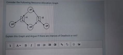 Solved Consider The Following Resource Allocation Graph P1