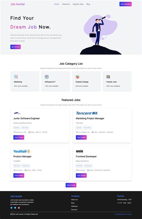 Md Muhaiminul On Linkedin React Project Frontend Tailwind Chart Localstorage Jobfinder