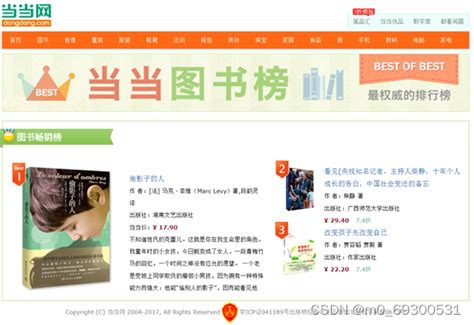 初级html网页设计示例 Csdn博客