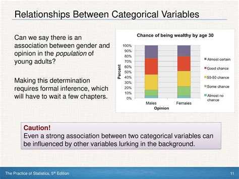 CHAPTER 1 Exploring Data Ppt Download
