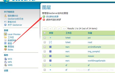 Geoserverpostgisopenlayers 空间要素的增删改openlayergeoserver Csdn博客