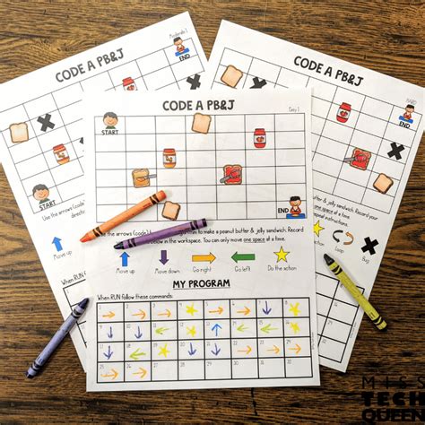 Teach Coding With These Unplugged Coding Activities Miss Tech Queen