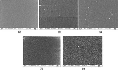 The Scanning Electron Microscopies Micrographs Of Tio2 Thin Films Download Scientific Diagram