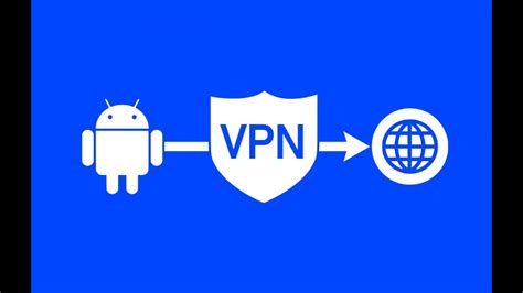 How To Use Vpn Without Any App Ryanfaysal Youtube