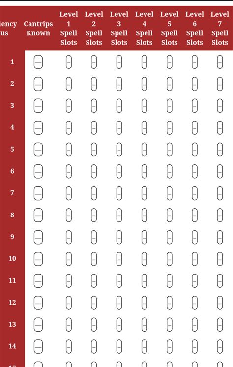 Css Table Left Columns Get Cut Off On Smaller Screen Sizes Stack Overflow