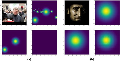 Different Stride Of The Output 4 8 16 Face Bounding Boxes Of