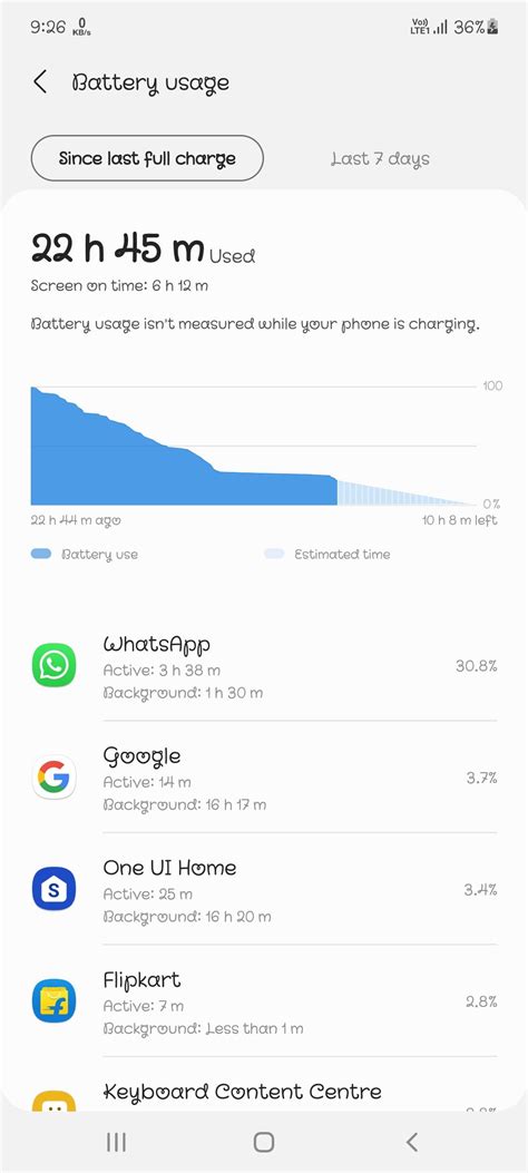 Battery Optimization Report Samsung Members