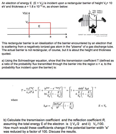 An Electron Of Energy E E