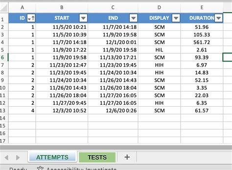 Excel Determine If A Given Time Is Between Multiple Time Ranges