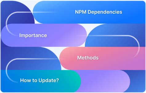How To Update All Dependencies In A Node Js Project With Npm BrowserStack