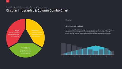Graphic Of Pie Chart And Pie Chart Google Slide Theme And Powerpoint Template Slidedocs
