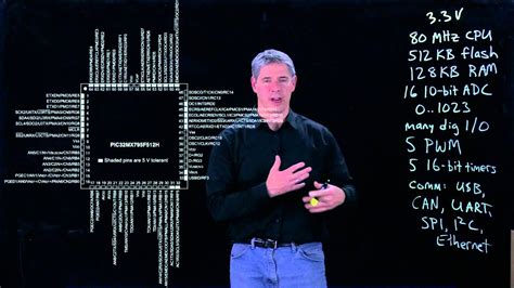 introduction to the pic32 microcontroller kevin lynch youtube