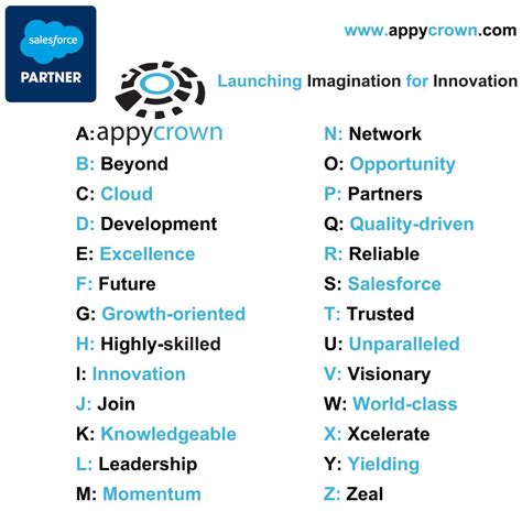 Deepak Kumar Singh Posted On Linkedin