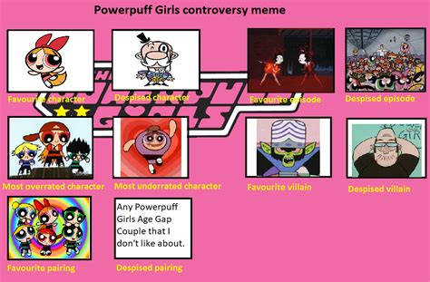 Powerpuff Girls Controversy Meme By Shugoandrigel On Deviantart