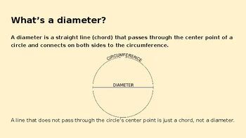 Pi Circumference Area Of Circles PowerPoint By DeMars TPT