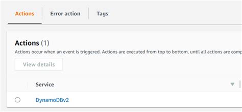 How To Detect Device Connection And Disconnection In AWS IoT Core