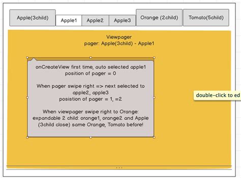 Android Expandable Recyclerview As Tabs Of Viewpager Stack Overflow