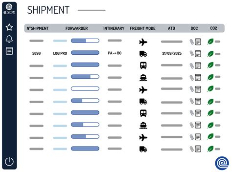 E Scm Carbon Module Responsible Supply Chain