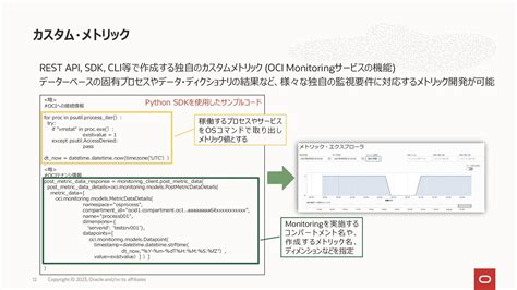 Oci Database Management サービス詳細 Speaker Deck
