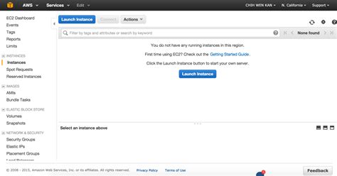 Deep Learning Tutorial Facial Keypoints Detection Kaggle Deep