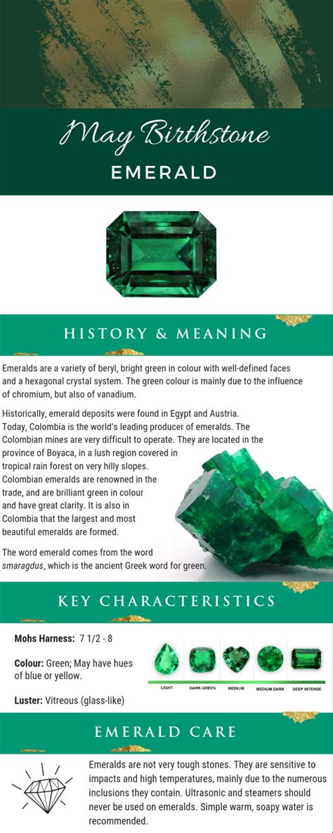 Raw Emerald Meaning