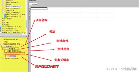 自动化测试 Robotframework安装以及使用教程51cto博客robotframework自动化框架安装