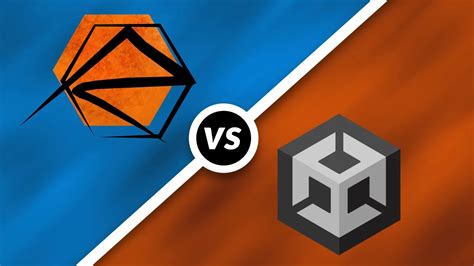 Unity Input Tutorials Game Dev Beginner