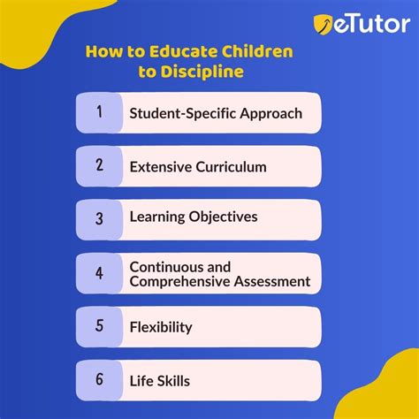 Revised Cbse Class 10 Syllabus 2023 2024 Blog