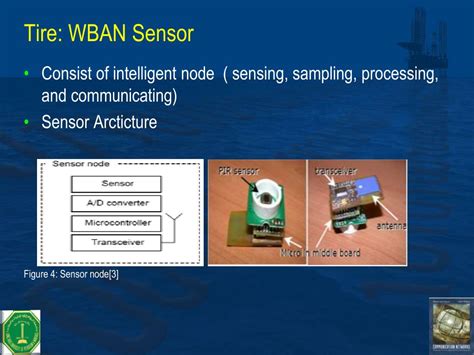 Ppt Wireless Body Area Network Wban Powerpoint Presentation Free Download Id646248