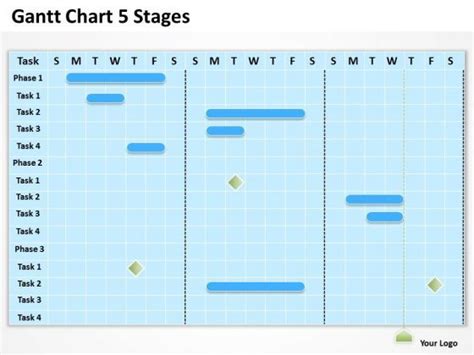 consulting powerpoint template gantt chart 5 stages ppt templates