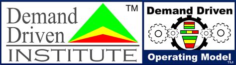 Demand Driven Operating Model High Impact Coaching And Strategies