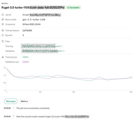 How To Build Training Datasets And Fine Tune Chatgpt