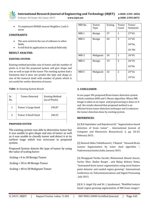 Optimizing Problem Of Brain Tumor Detection Using Image Processing Pdf