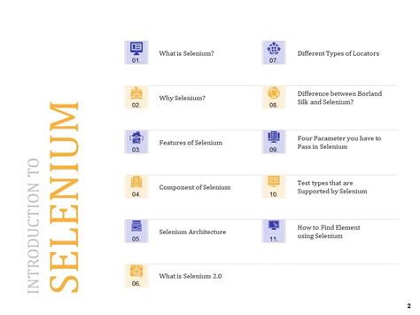 get started with automation testing using selenium powerpoint