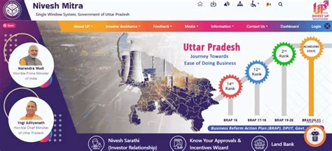 Yeida Plot Scheme 2024 Application Form Housing Allotment And Eligibility