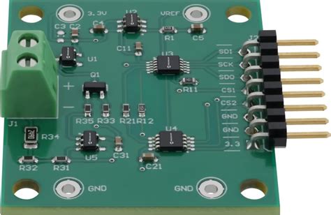 DAC Based MA Current Loop Reference Design