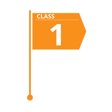 Construction Cost Estimate Classes Explained Vista Projects