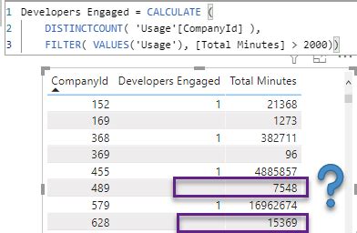 Calculate Filter Criteria Not Being Applied DAX Calculations Enterprise DNA Forum