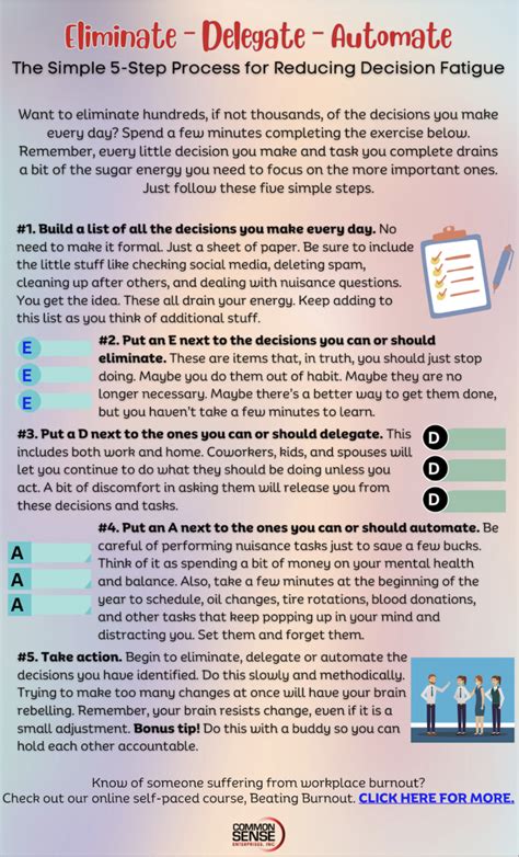 Infographic Eliminate Delegate Automate Bob Wendover Common