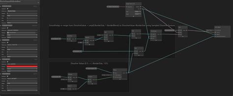 Shader Graph Dissolve Effect Vadim On Writing