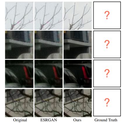 Neural Network For Image Super Resolution Trained In Completely Unsupervised Manner