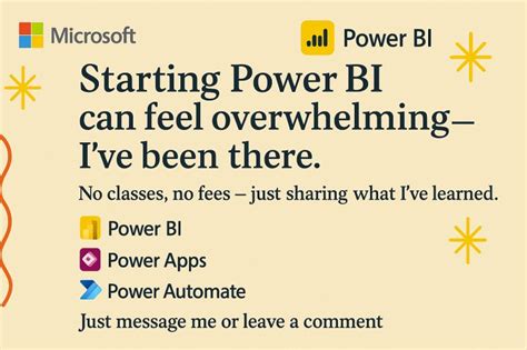 powerbi powerapps powerautomate powerplatform microsoftpowerbi… muhammad ali ghina