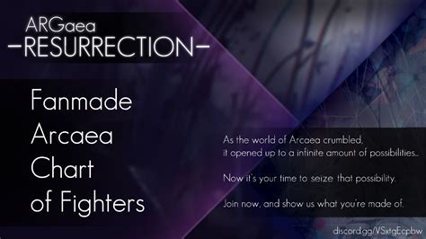 We Are Hosting An Bof Styled Contest Of Arcaea Please Feel Free To