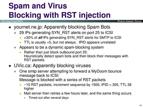 Ppt Detecting Forged Tcp Reset Packets Powerpoint Presentation Free Download Id 338653