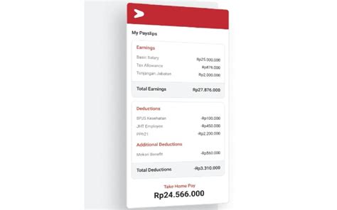 Inilah Manfaat Aplikasi Penggajian Karyawan Berbasis Web