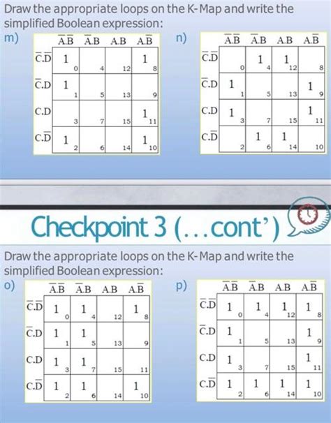 Solved Draw The Appropriate Loops On The K Map And Write The
