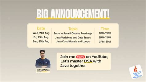 vishwa mohan on linkedin getting started in 5 mins now let s get