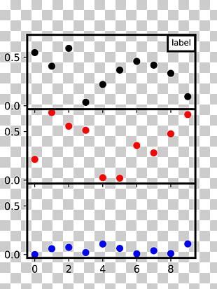 Matplotlib Python NumPy OpenCV Animation PNG Clipart Angle Animation Area Attribute Blue