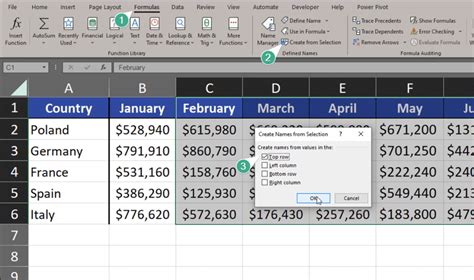 Named Ranges And Statistics Excel And Adam
